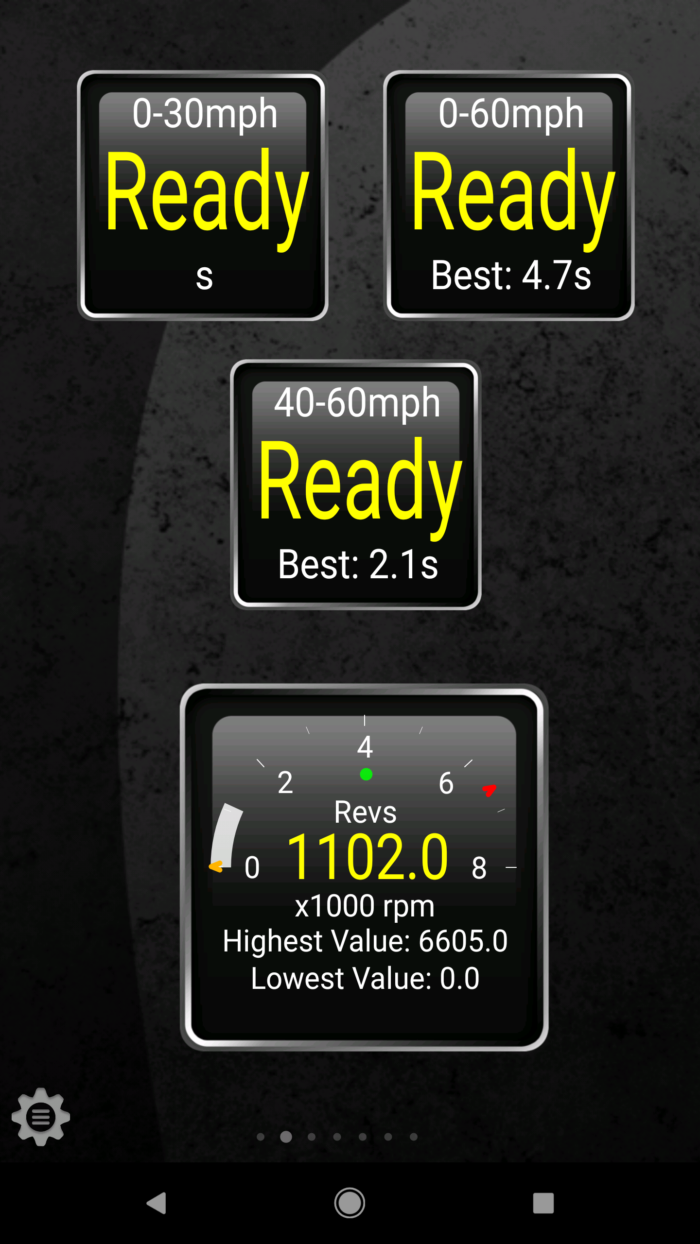 Launch control = bloody hell, wow!! - VW Golf R MK7 Chat - VWROC - VW R ...