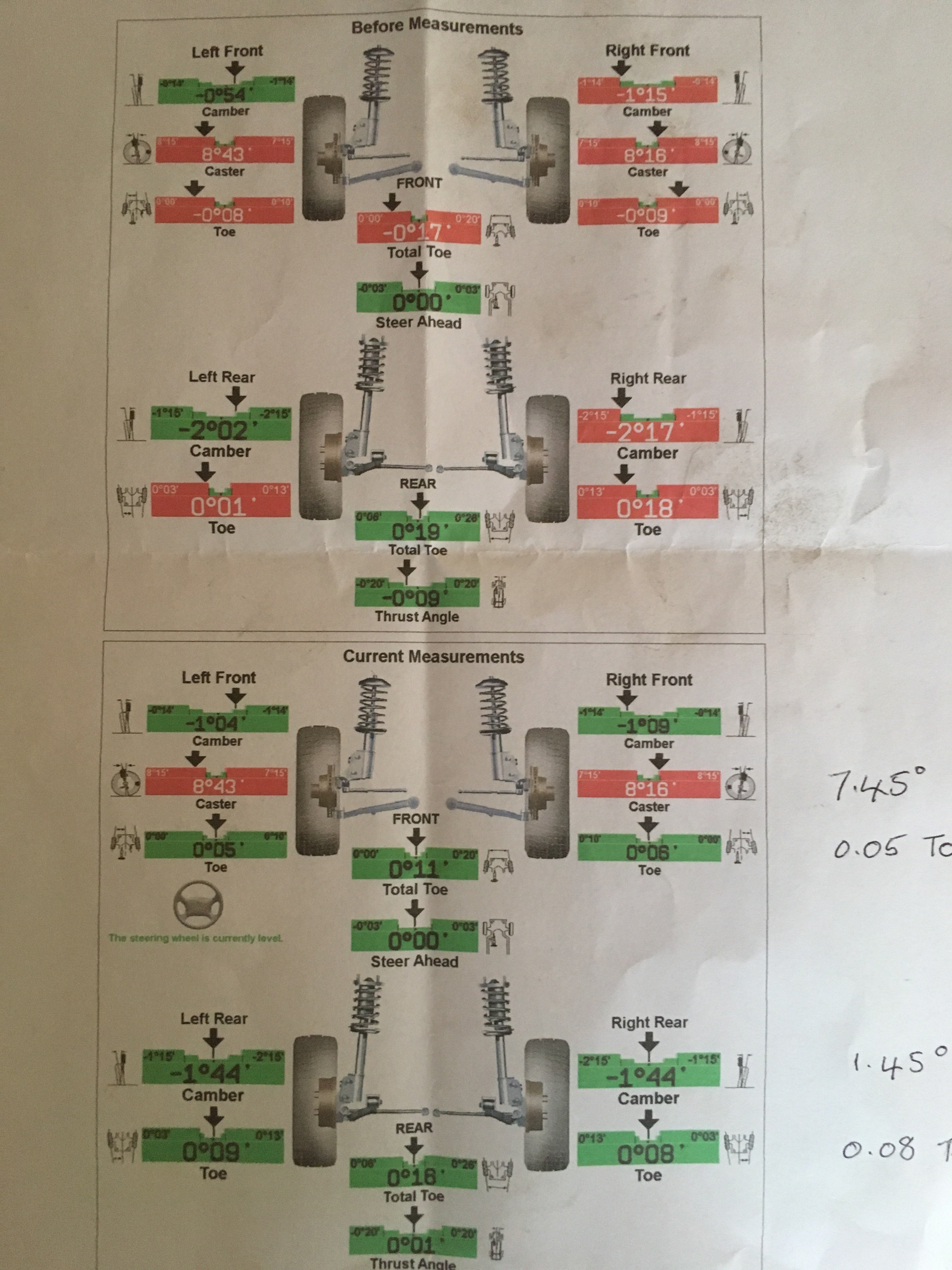 All alignment must be done by VW due to ACC Calibration. - VW Golf R ...
