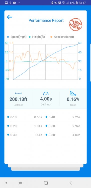 Jb4 settings - Modifying your Golf R MK7 - VWROC - VW R Owners Club