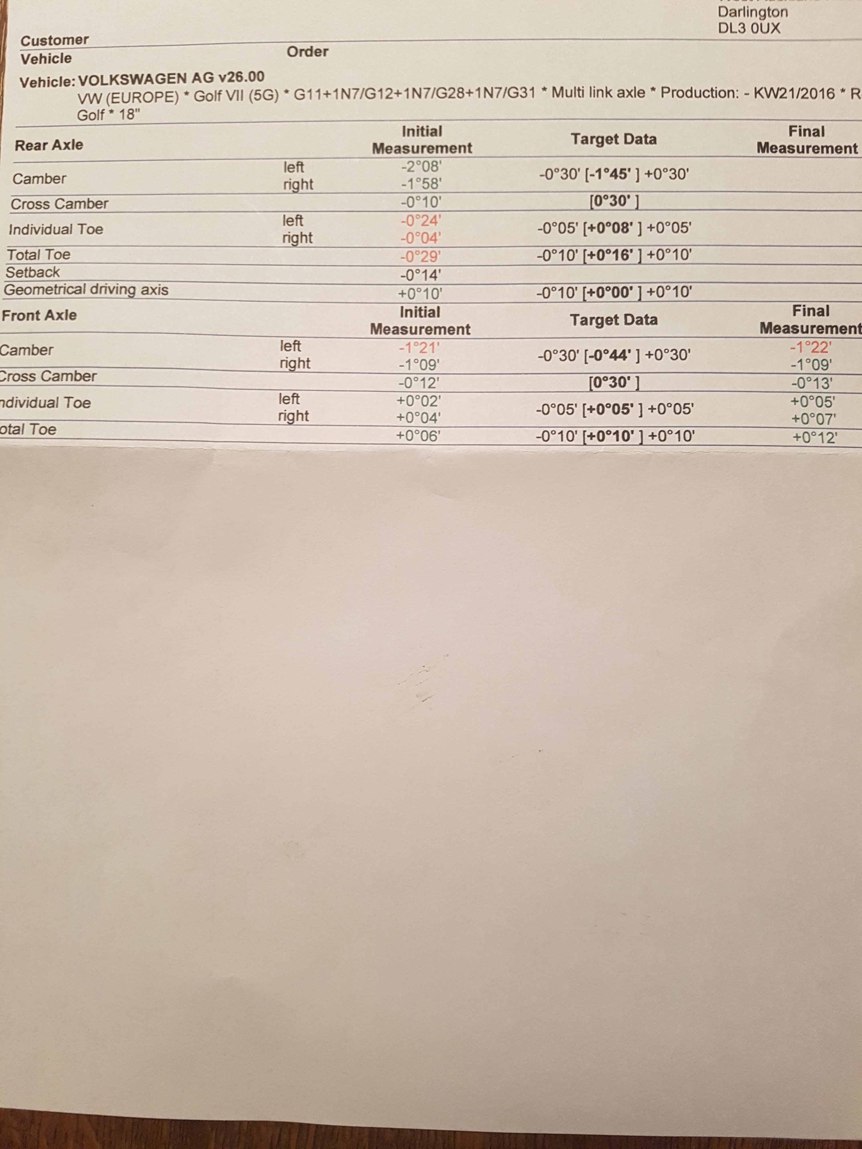 4 Wheel Alignment - VW Golf R MK7 Chat - VWROC - VW R Owners Club