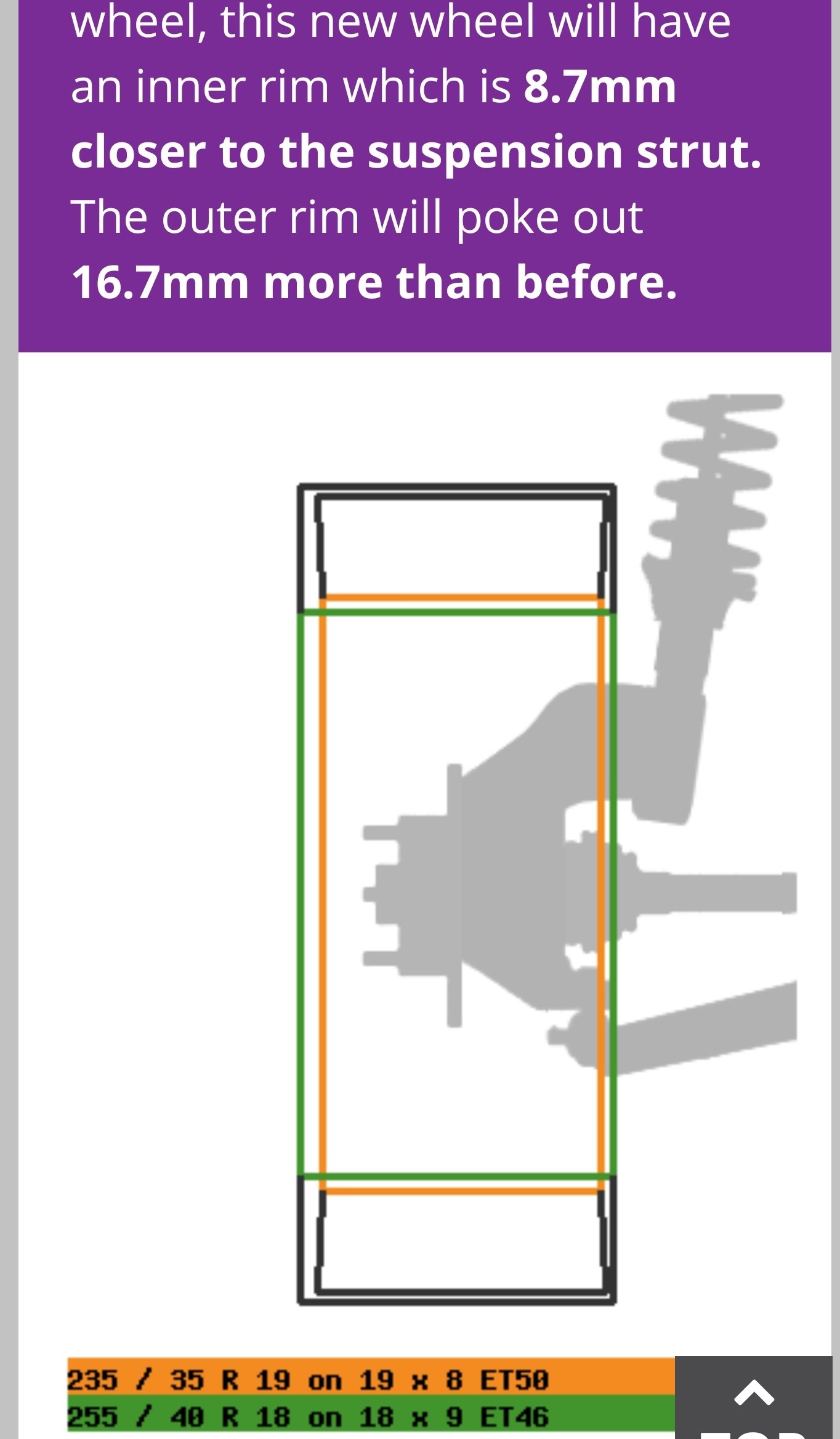 9j 18s - Modifying your Golf R MK7 - VWROC - VW R Owners Club