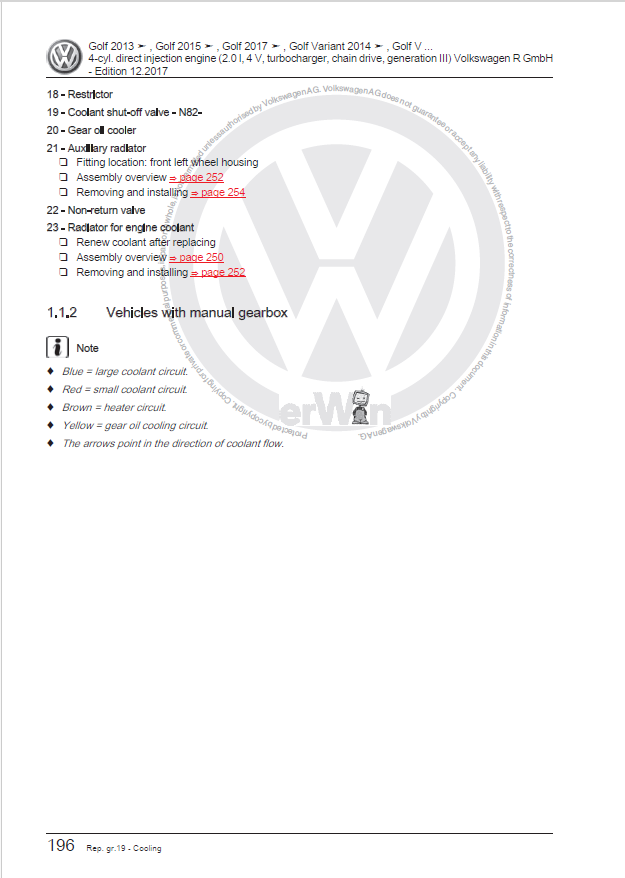 Overheating on gti mk7 - VW Golf R MK7 Chat - VWROC - VW R Owners Club