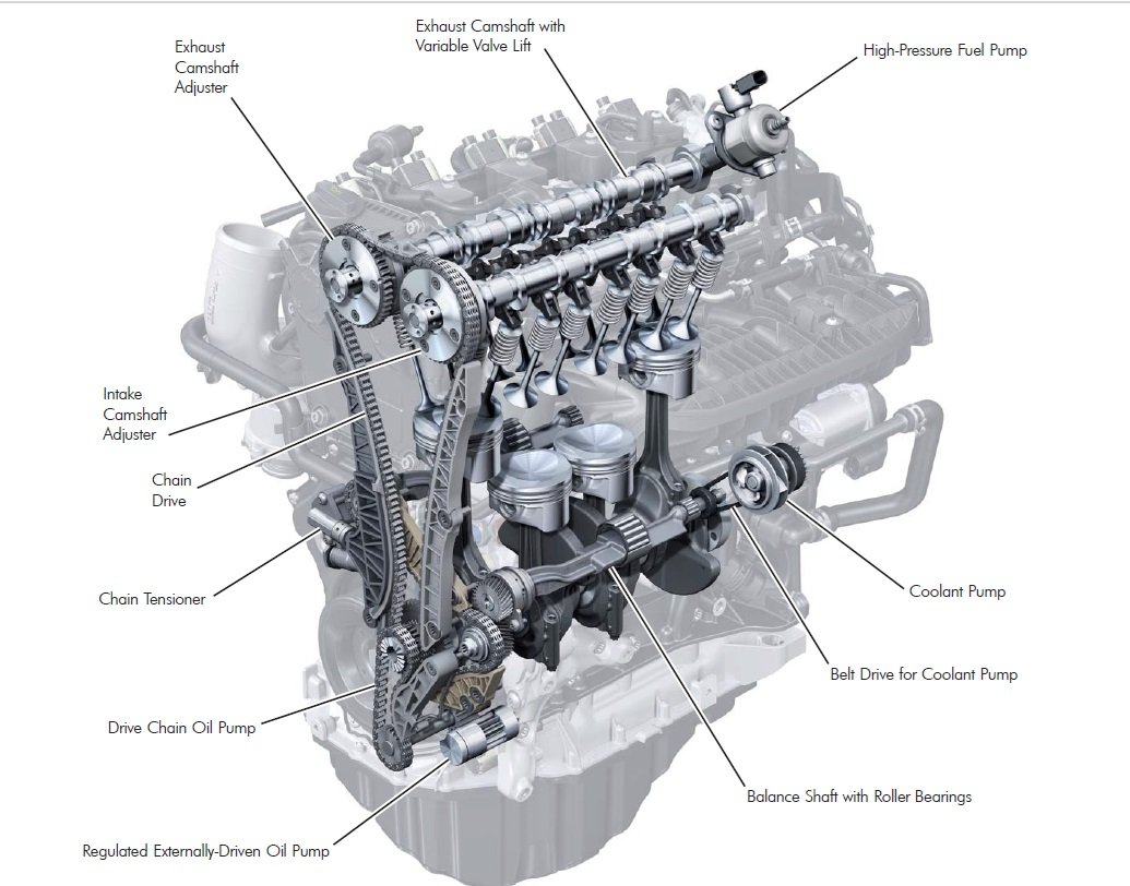 Rough / Lumpy Idle - Misfire? Camshaft Magnets? - VW Golf R MK7 Chat ...