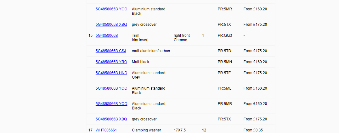 Golf R door card help - VW Golf R MK7 Chat - VWROC - VW R Owners Club