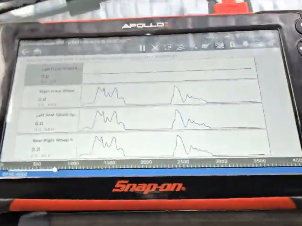 Multiple warning lights on dash! - VW Golf R MK7 Chat - VWROC - VW R ...